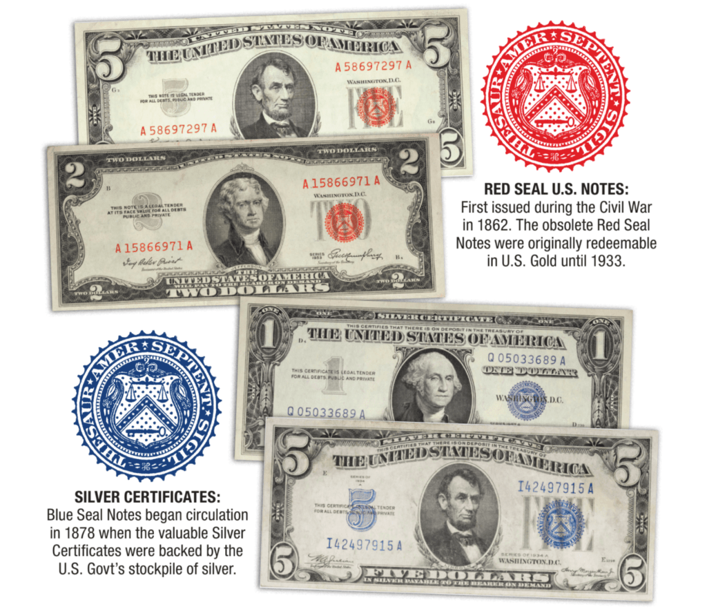 Blue and Red Seal Presidential Collection - Lincoln Treasury